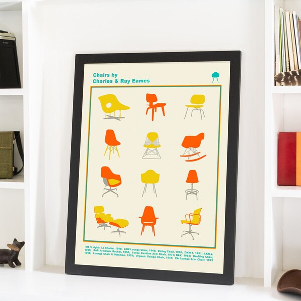 Eames Poster - Etsy