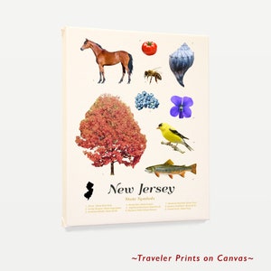 New Jersey State Symbols Poster, New Jersey Wall Art, New Jersey Home ...