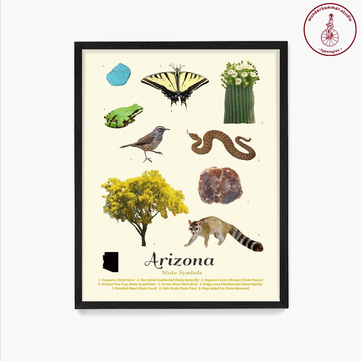 Arizona State Symbols Art Print: Typology Poster - Etsy