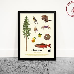Oregon State Symbols Poster, Oregon Wall Art, Oregon Home Decor ...