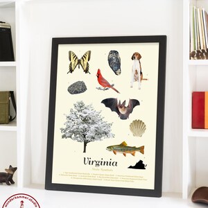 Virginia State Symbols Art Print: Typology Poster - Etsy
