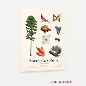 North Carolina State Symbols Typology Poster, North Carolina Wall Art ...