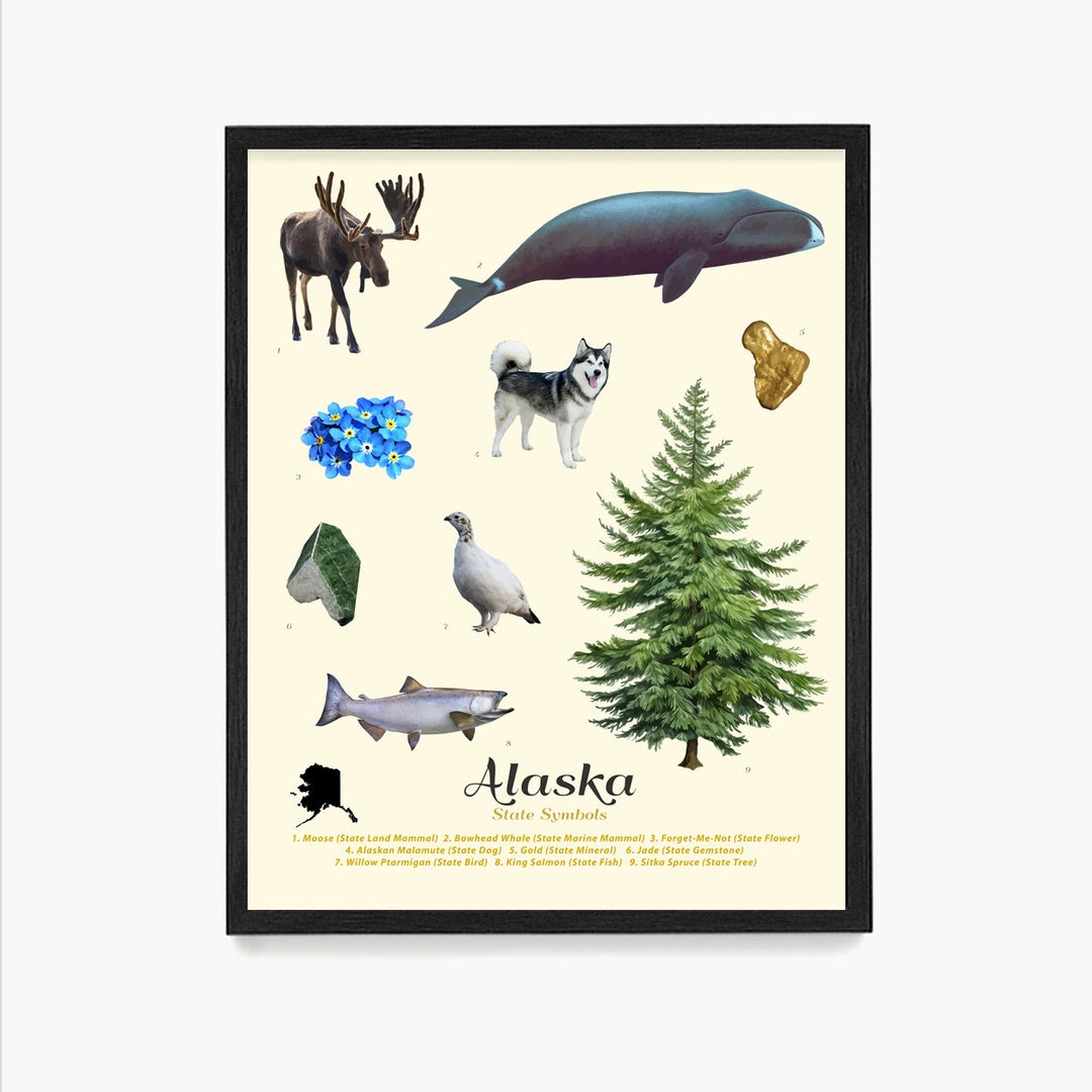 Alaska State Symbols Typology Poster, Alaska Wall Art, Alaskan Home ...