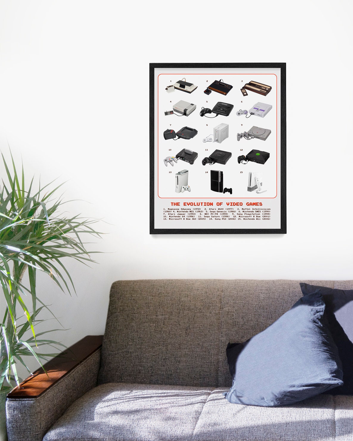 Evolution Of The Video Game Poster, Video Game Wall Art, Game Room ...