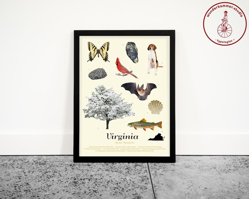 Virginia State Symbols Art Print: Typology Poster - Etsy