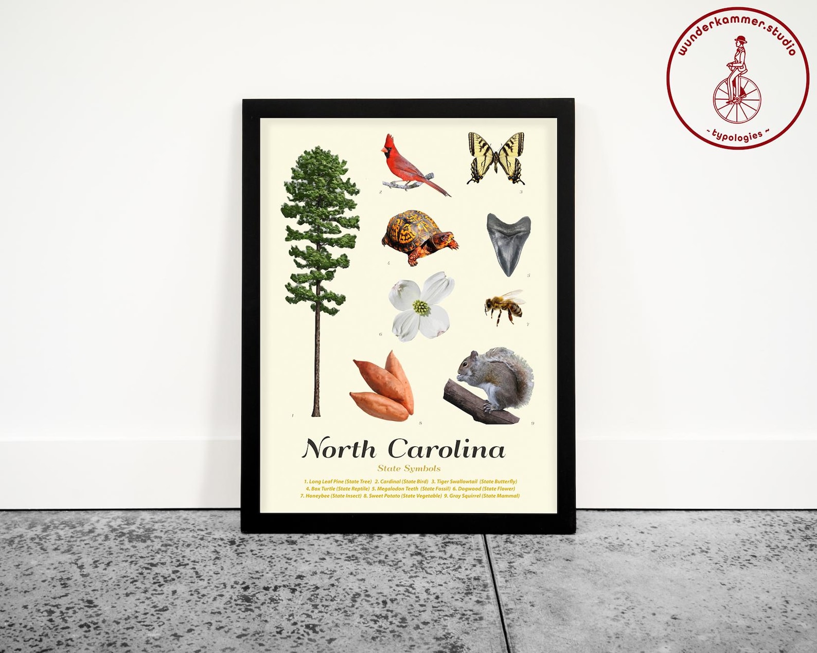 North Carolina State Symbols Art Print: Typology Poster - Etsy