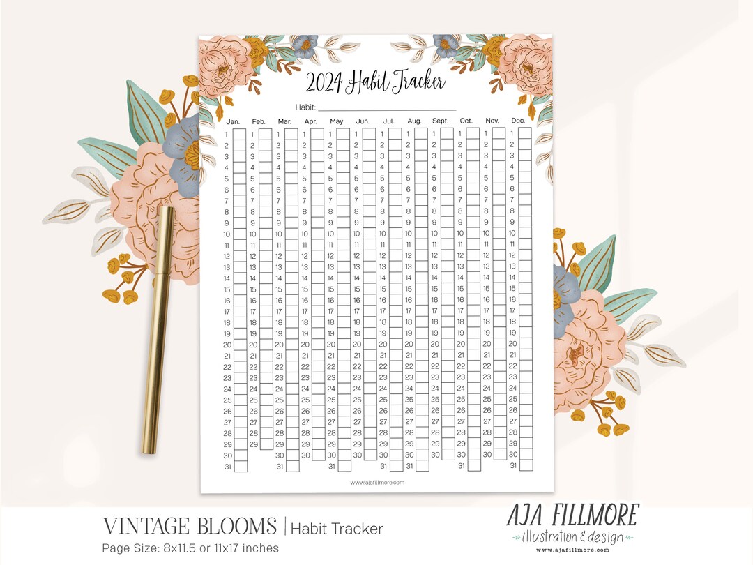 2024 Habit Tracker | Habit Tracker, Habit Tracker, Goal Tracker, Habit ...