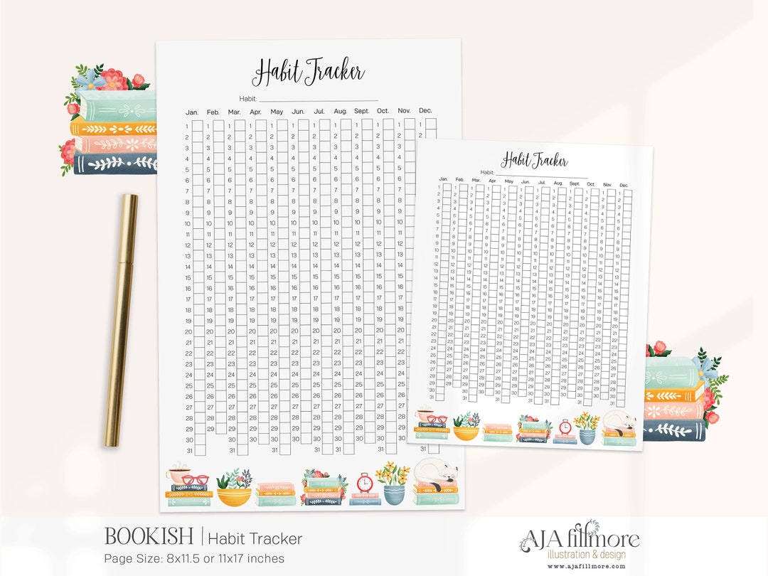 2024 Habit Tracker Habit Tracker, Habit Tracker, Goal Tracker, Habit ...