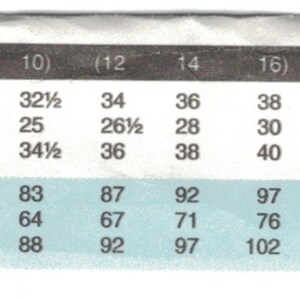 Simplicity 4508 Elizabethan Tudor Gown Costume Pattern Cosplay - Etsy