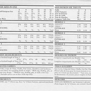 1990s Vintage New Look 6020 DRESS Pattern Drop Waist Dress in 2 Lengths ...