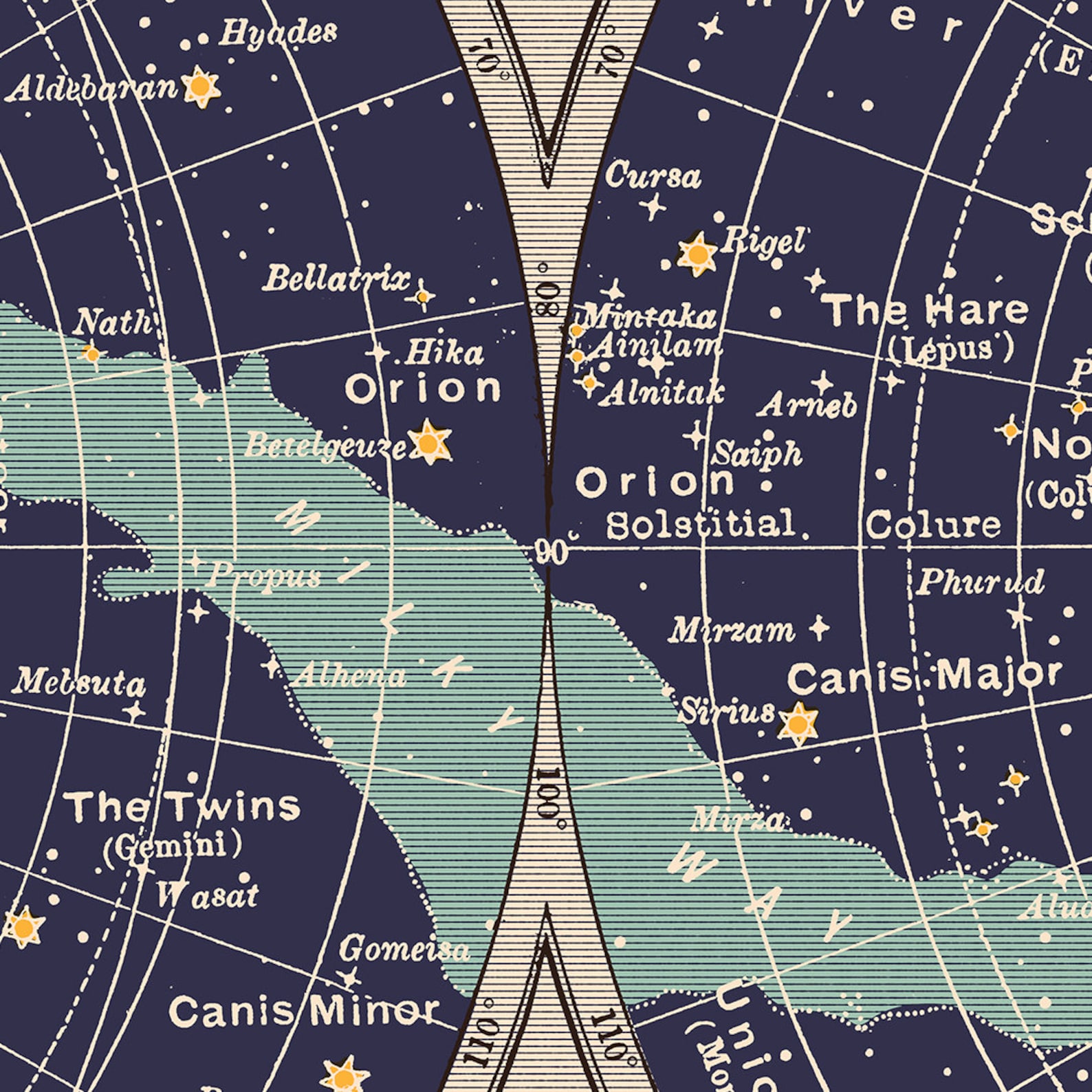 Celestial Charts Astronomic Map Diagram Poster Print Etsy