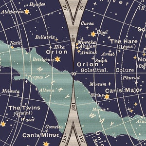 Celestial Charts - Astronomic Map, Diagram - Poster / Print - Etsy