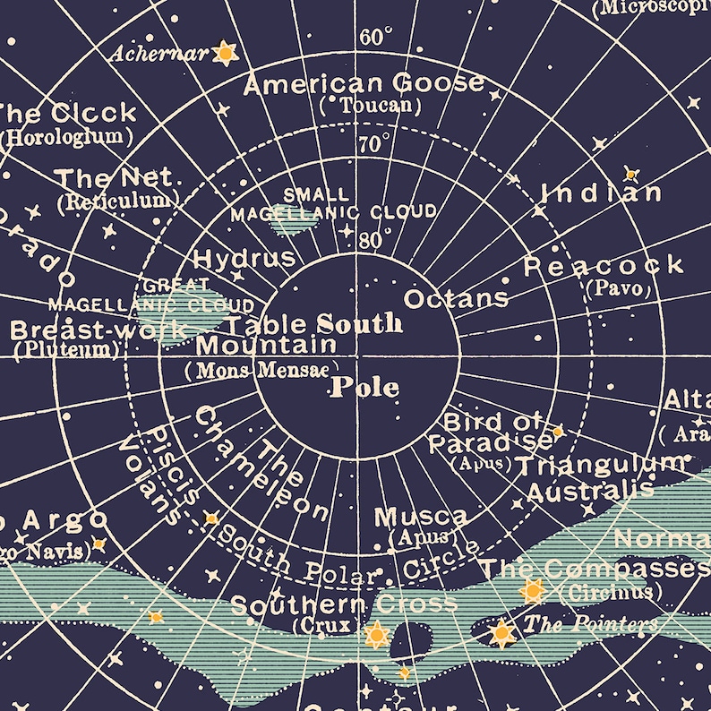 Celestial Charts - Astronomic Map, Diagram - Poster / Print - Etsy
