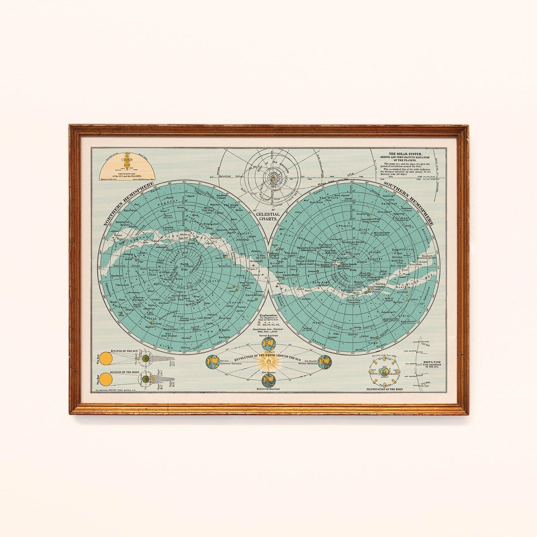 Celestial Charts - Astronomic Map, Diagram - Poster / Print - Etsy