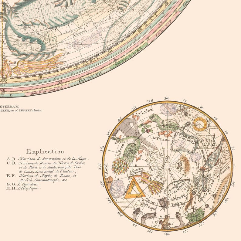Celestial Map - Astronomic Map, Diagram - Poster / Print - Etsy
