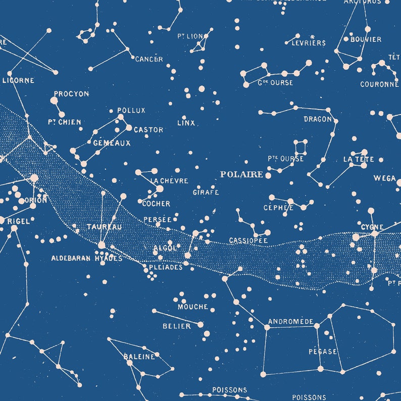 Celestial Map - Poster / Print - Etsy