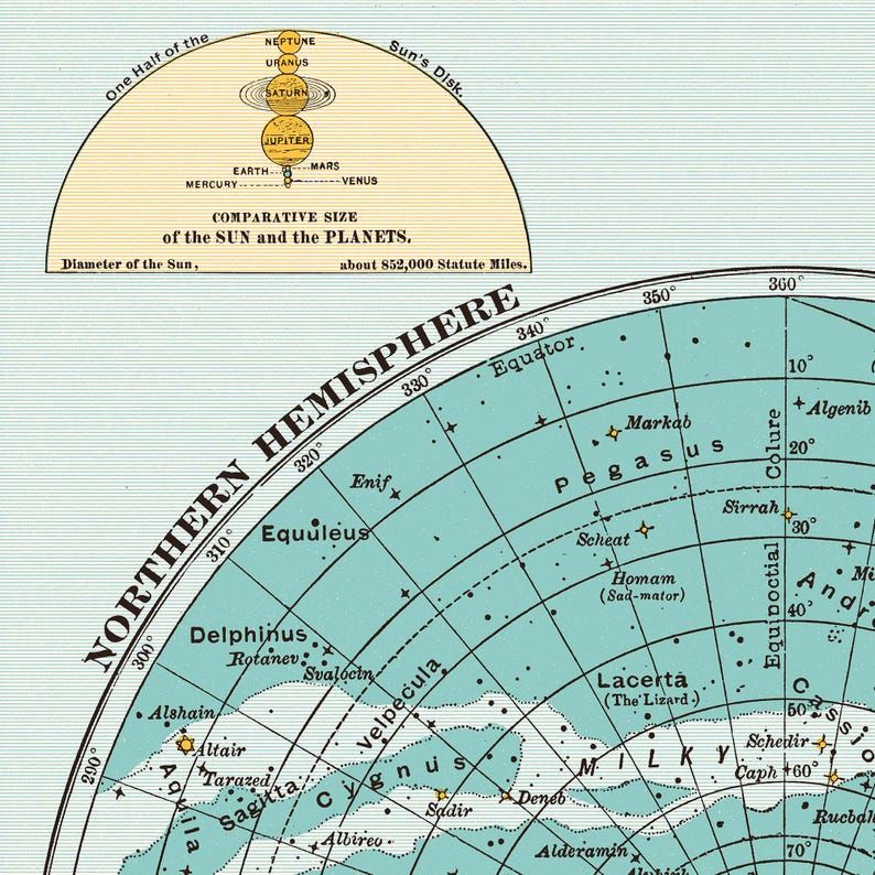 Celestial Charts - Astronomic Map, Diagram - Poster / Print - Etsy