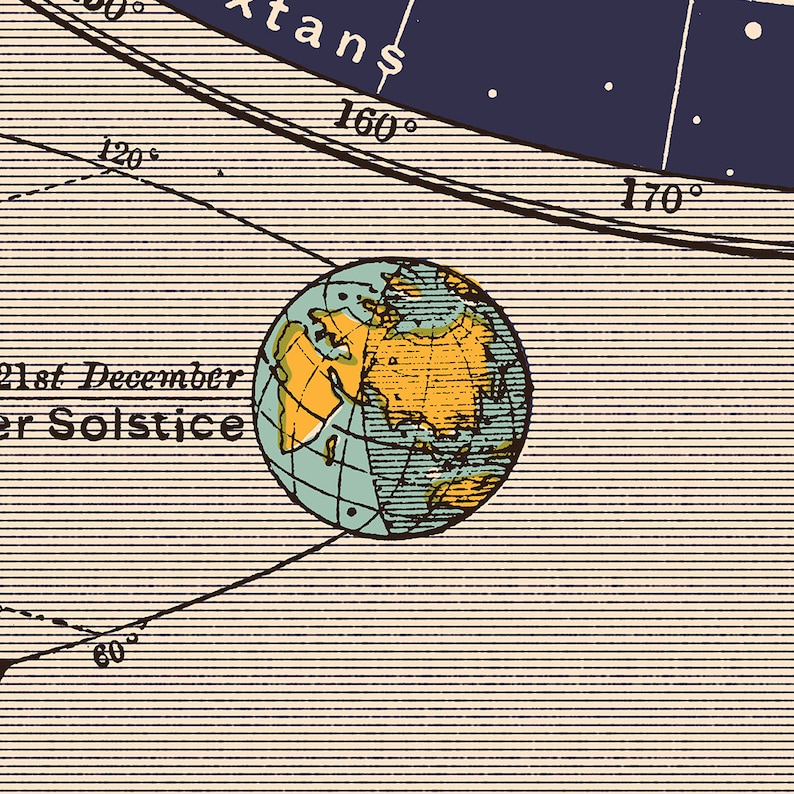 Celestial Charts Astronomic Map Diagram Poster Print Etsy