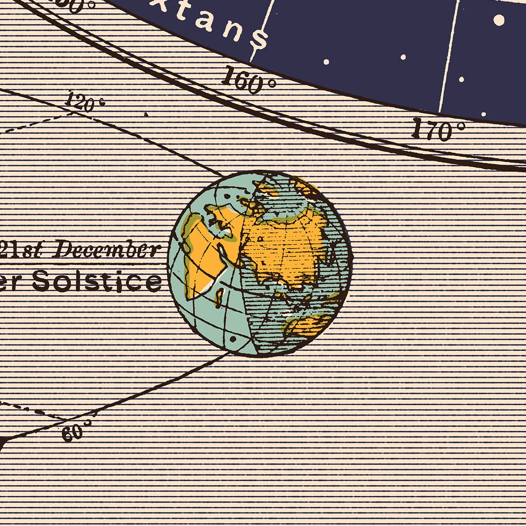 Celestial Charts Astronomic Map, Diagram Poster / Print - Etsy