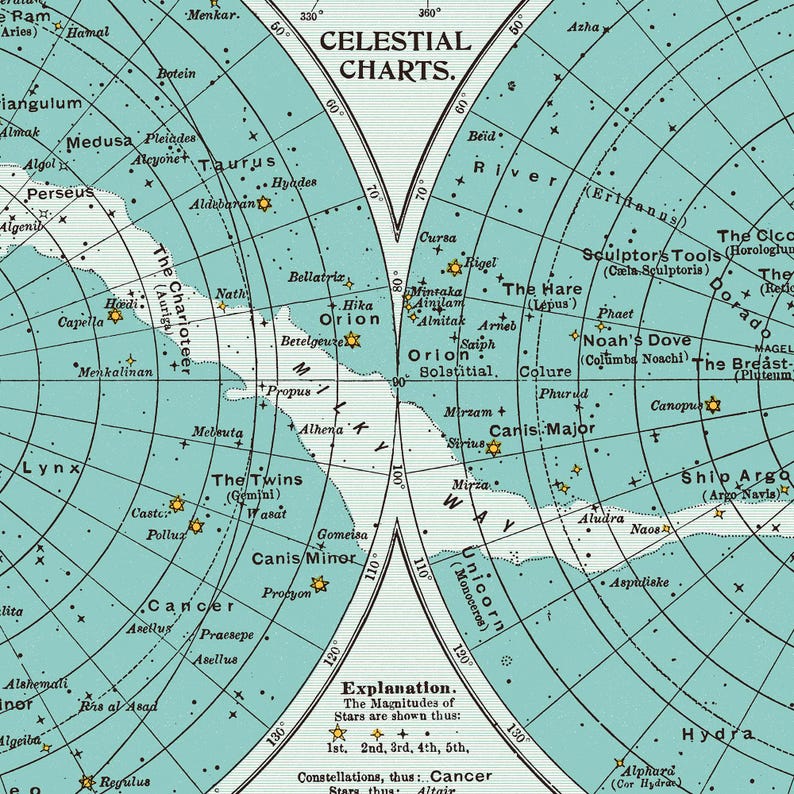 Celestial Charts - Astronomic Map, Diagram - Poster / Print - Etsy ...