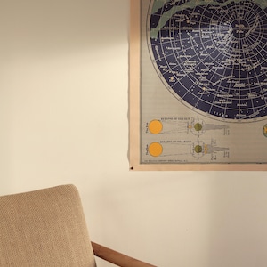 Celestial Charts - Astronomic Map, Diagram - Poster / Print - Etsy