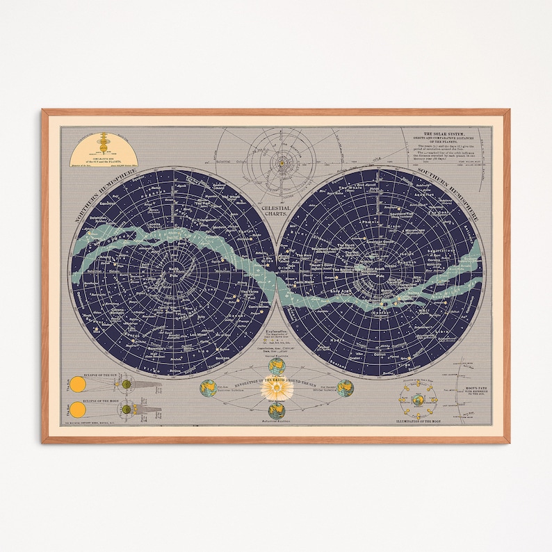 Celestial Charts - Astronomic Map, Diagram - Poster / Print - Etsy