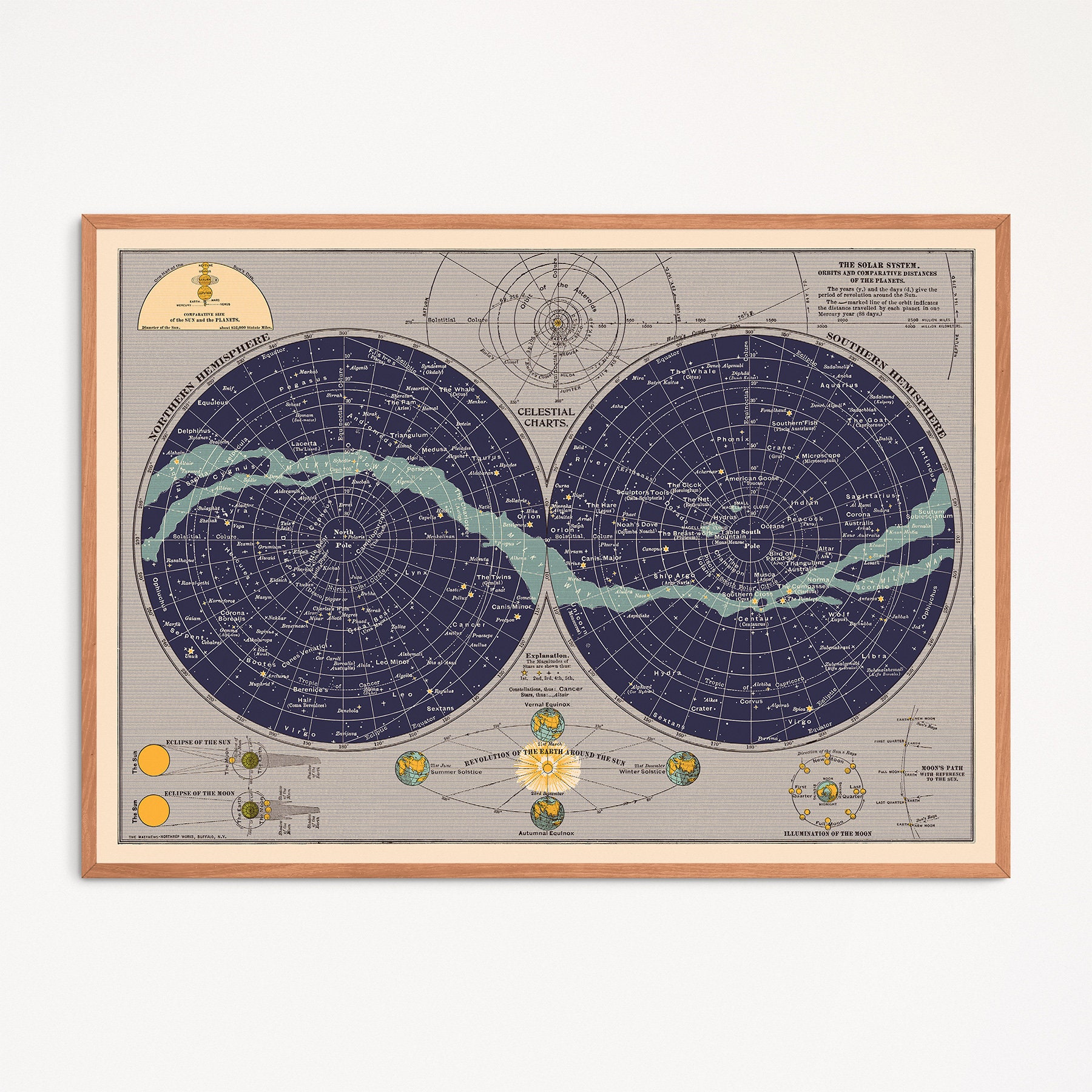 Celestial Charts Astronomic Map, Diagram Poster / Print - Etsy