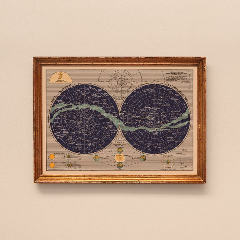 Celestial Charts - Astronomic Map, Diagram - Poster / Print - Etsy