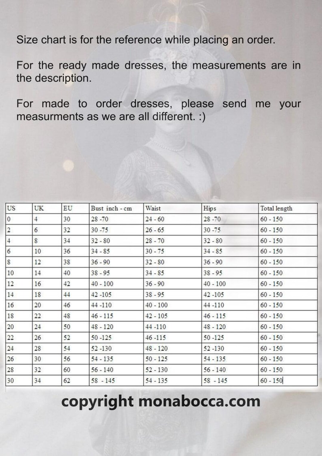 Size Chart - for Information Only - Not for Sale! - Etsy