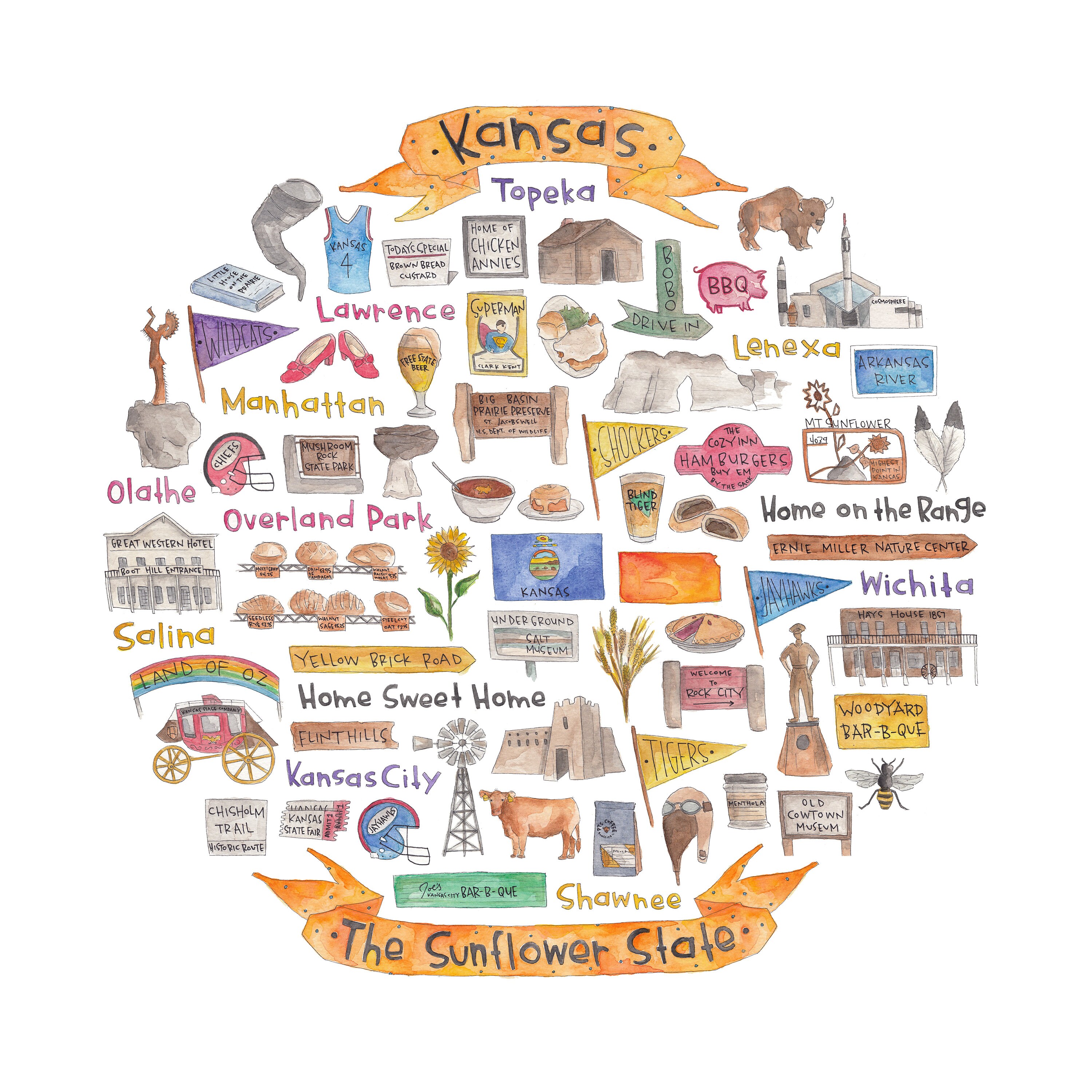 Kansas Icon Watercolor Illustration | Etsy