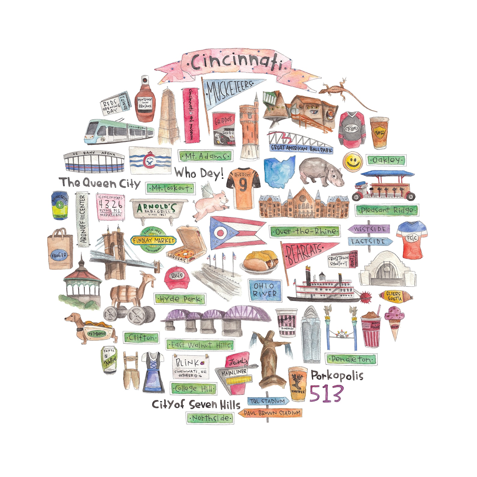 Cincinnati OH Icon Watercolor Illustration - Etsy