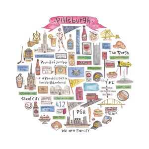 Pittsburgh, PA Icon Watercolor Illustration - Etsy
