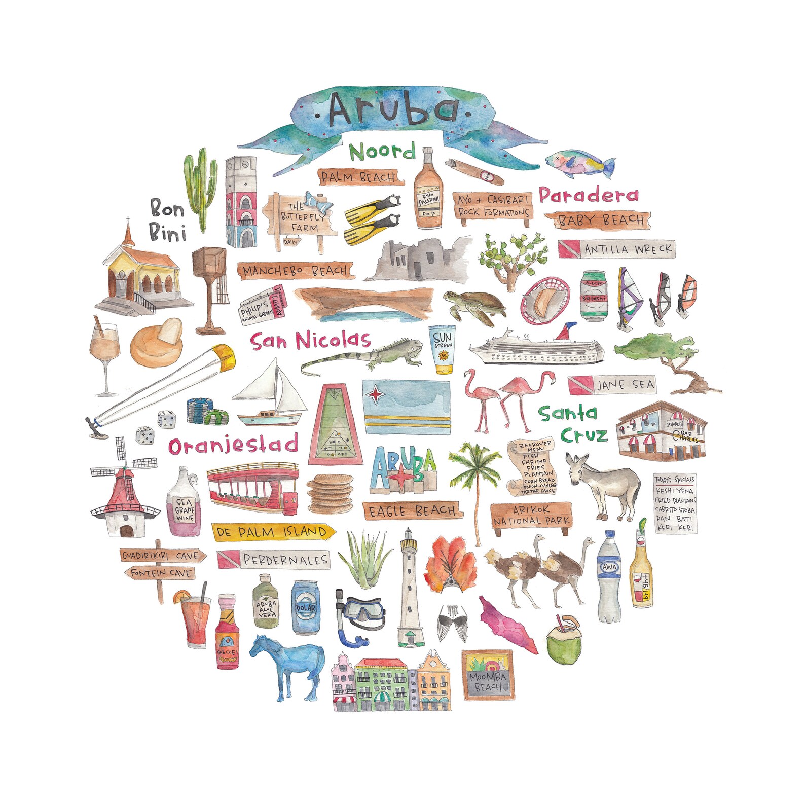 Aruba Icon Watercolor Illustration | Etsy