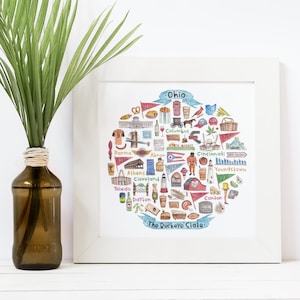 Ohio Icon Watercolor Illustration - Etsy