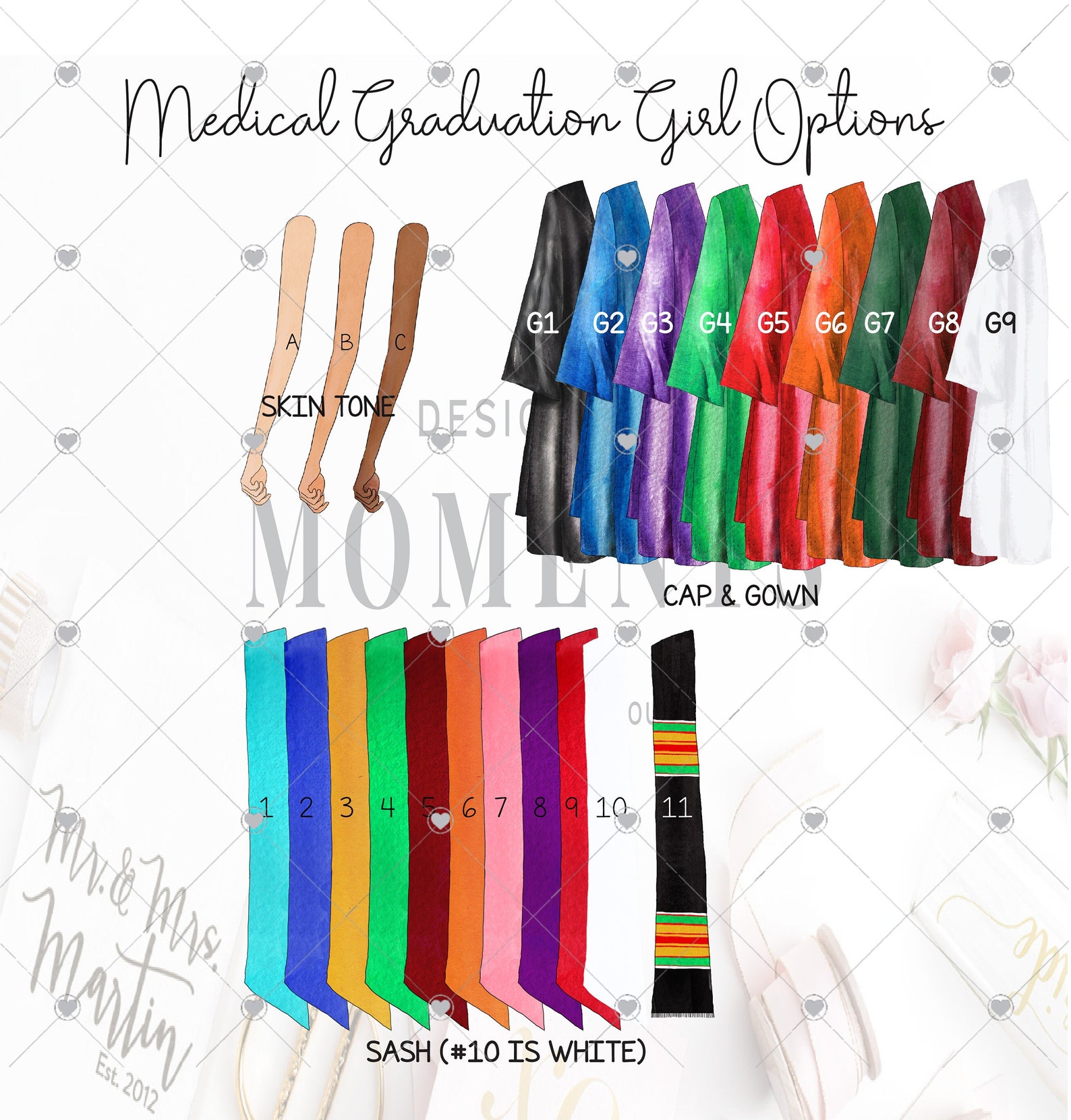 Medical Doctor Graduation Card | Custom Card for Dr | Congratulations ...