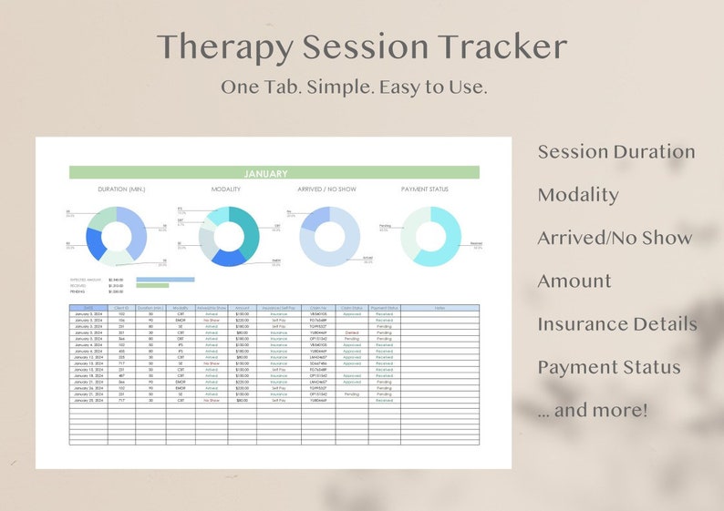 Psychologist/counsellor/therapist - - Client/patient Session Tracker ...