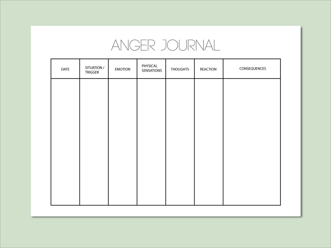 Anger Journal: Mental Health Anger Management Mood Emotion | Etsy