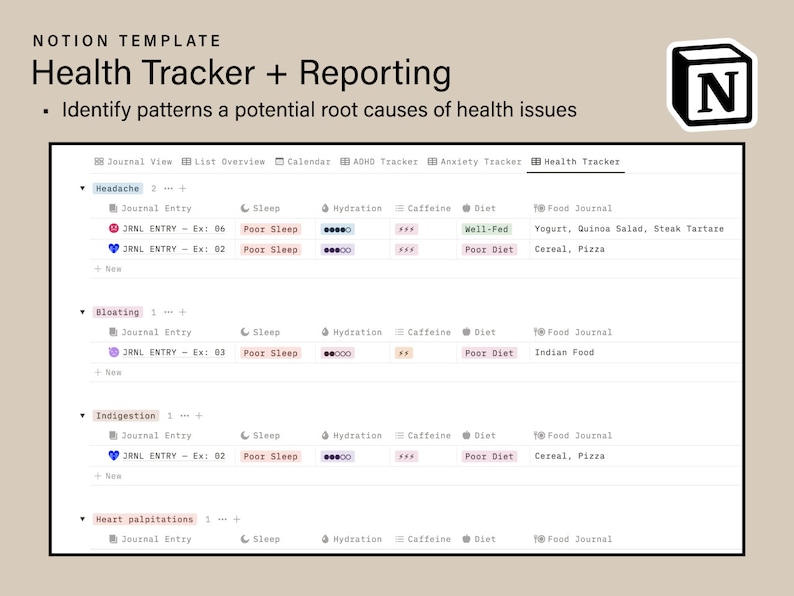 Notion Template — the Ultimate Digital Journal & Mood Tracker, With ...