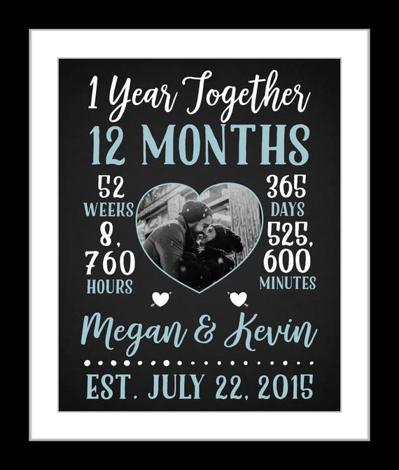 Anniversary Gifts For Girlfriend Boyfriend One Year Dating Etsy