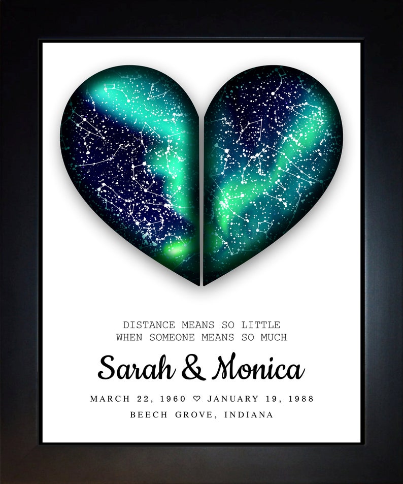 Best Friend Sky Art Personalized Best Friend Gift Long - Etsy