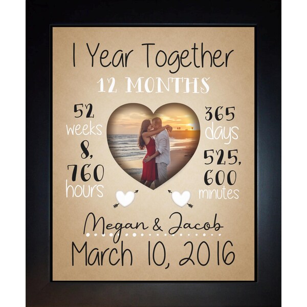 First Year of Dating Anniversary Gifts - 60+ Gift Ideas for 2024