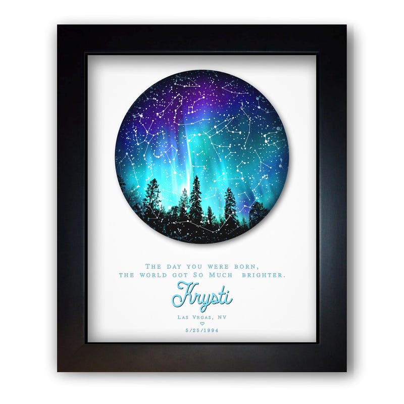 Day You Were Born - Etsy