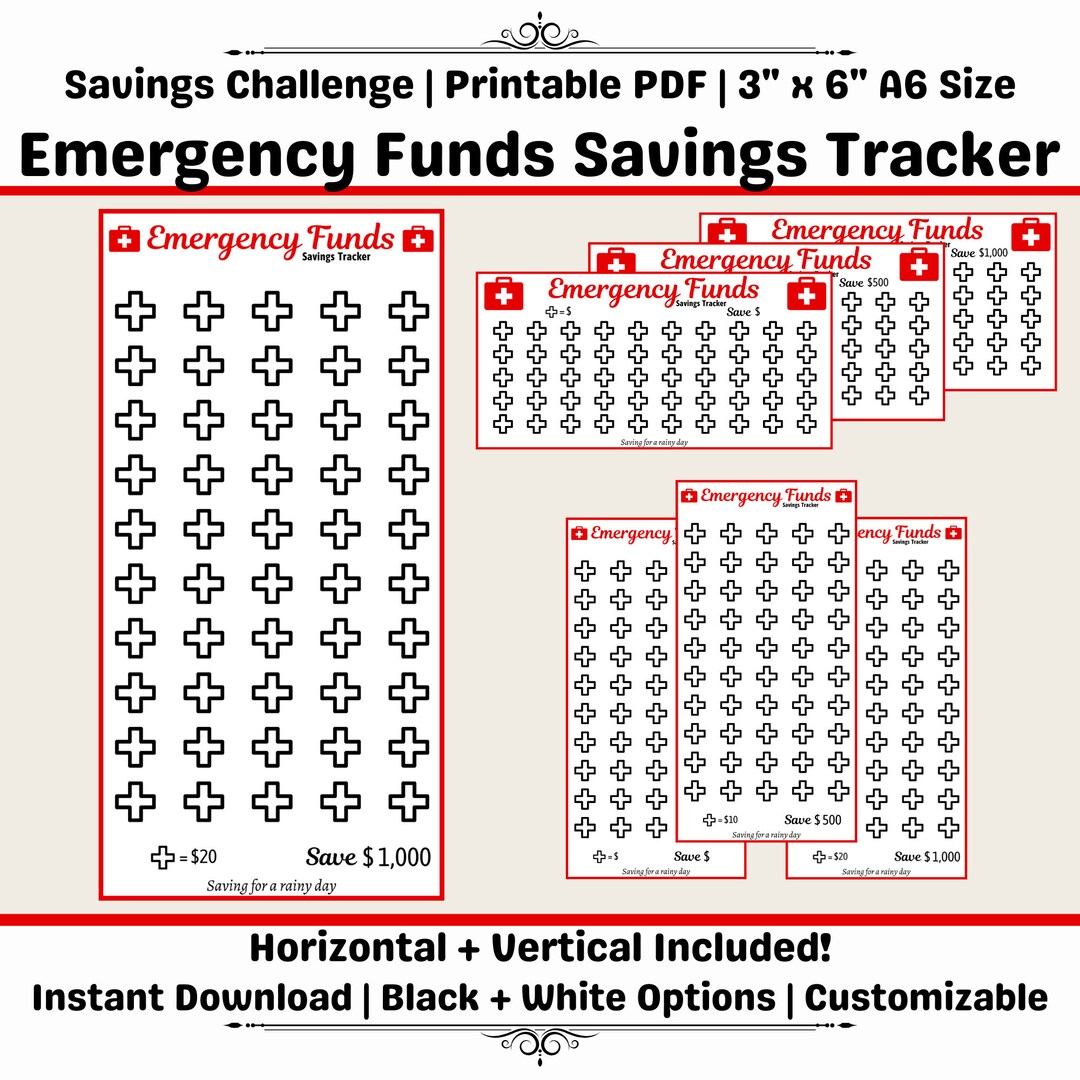 Emergency Funds Savings Tracker Challenge | Cash Envelope Insert | A6 ...