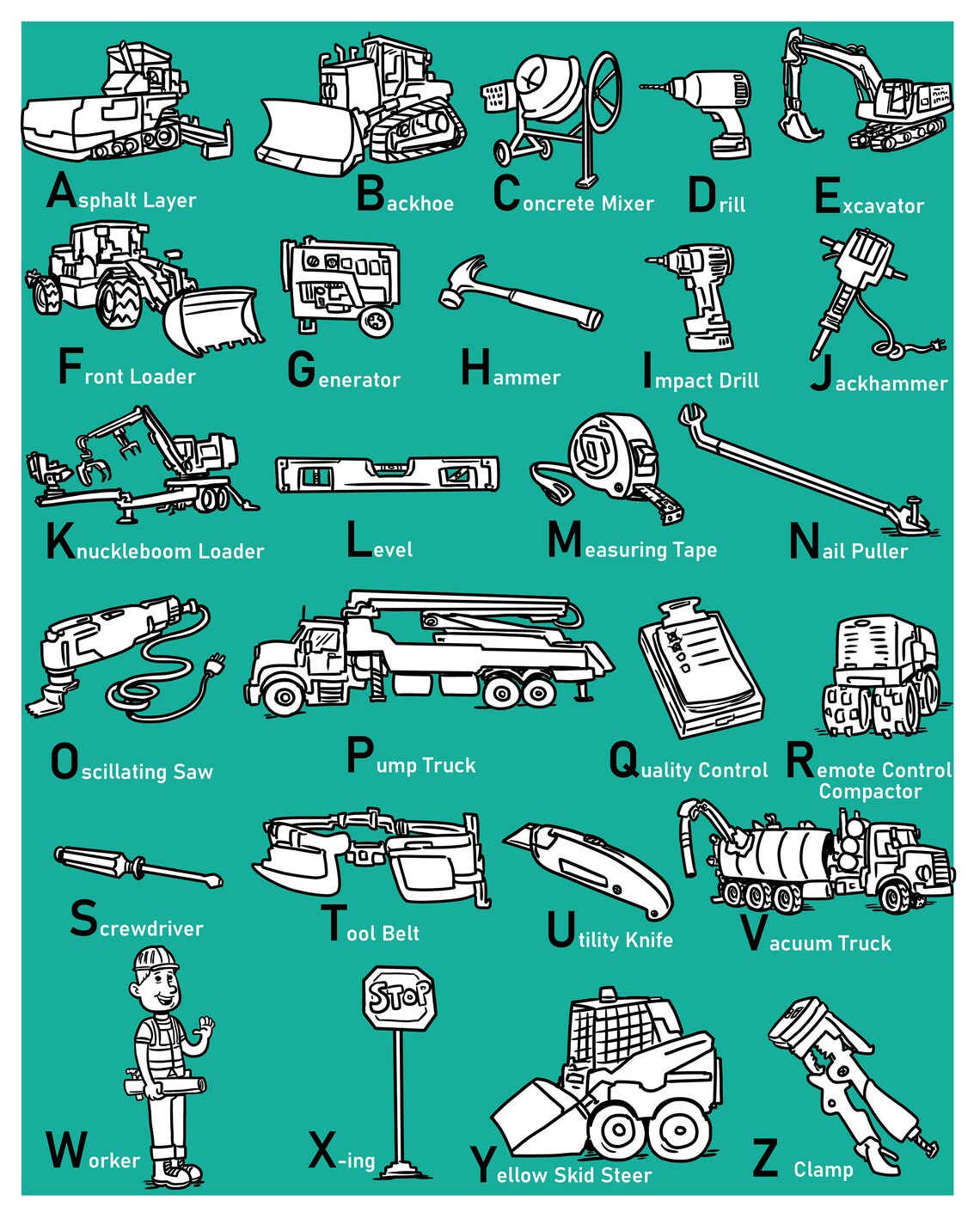 Constuction ABC Chart Wall Art, Power Tools, Construction Vehicle Art ...