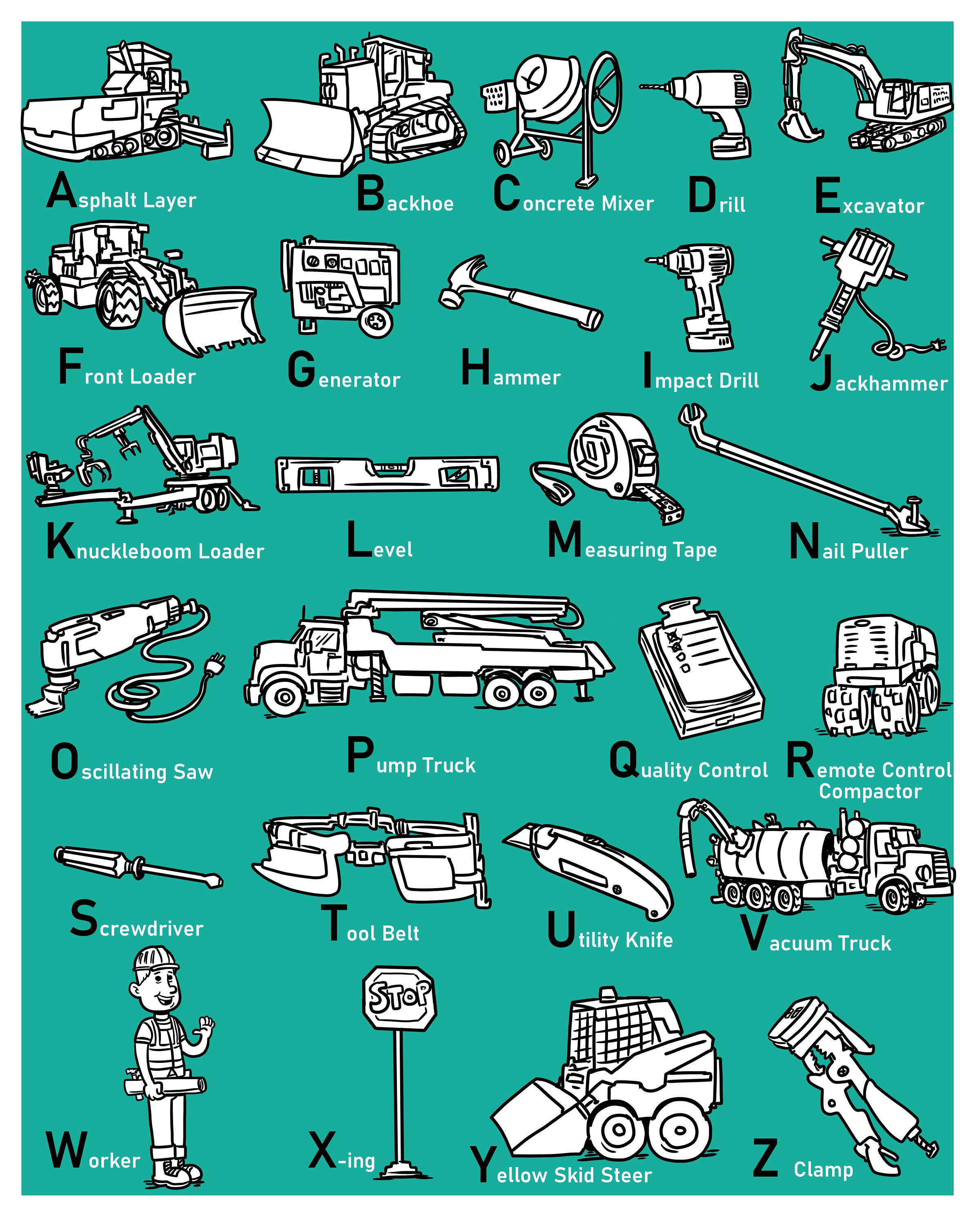 Constuction ABC Chart Wall Art, Power Tools, Construction Vehicle Art ...