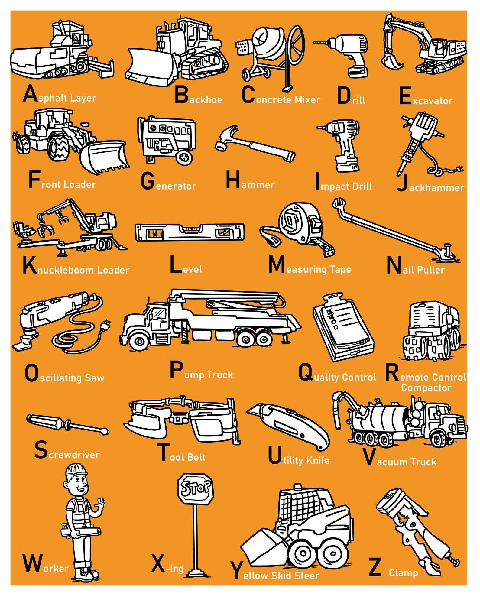 Constuction ABC Chart Wall Art, Power Tools, Construction Vehicle Art ...