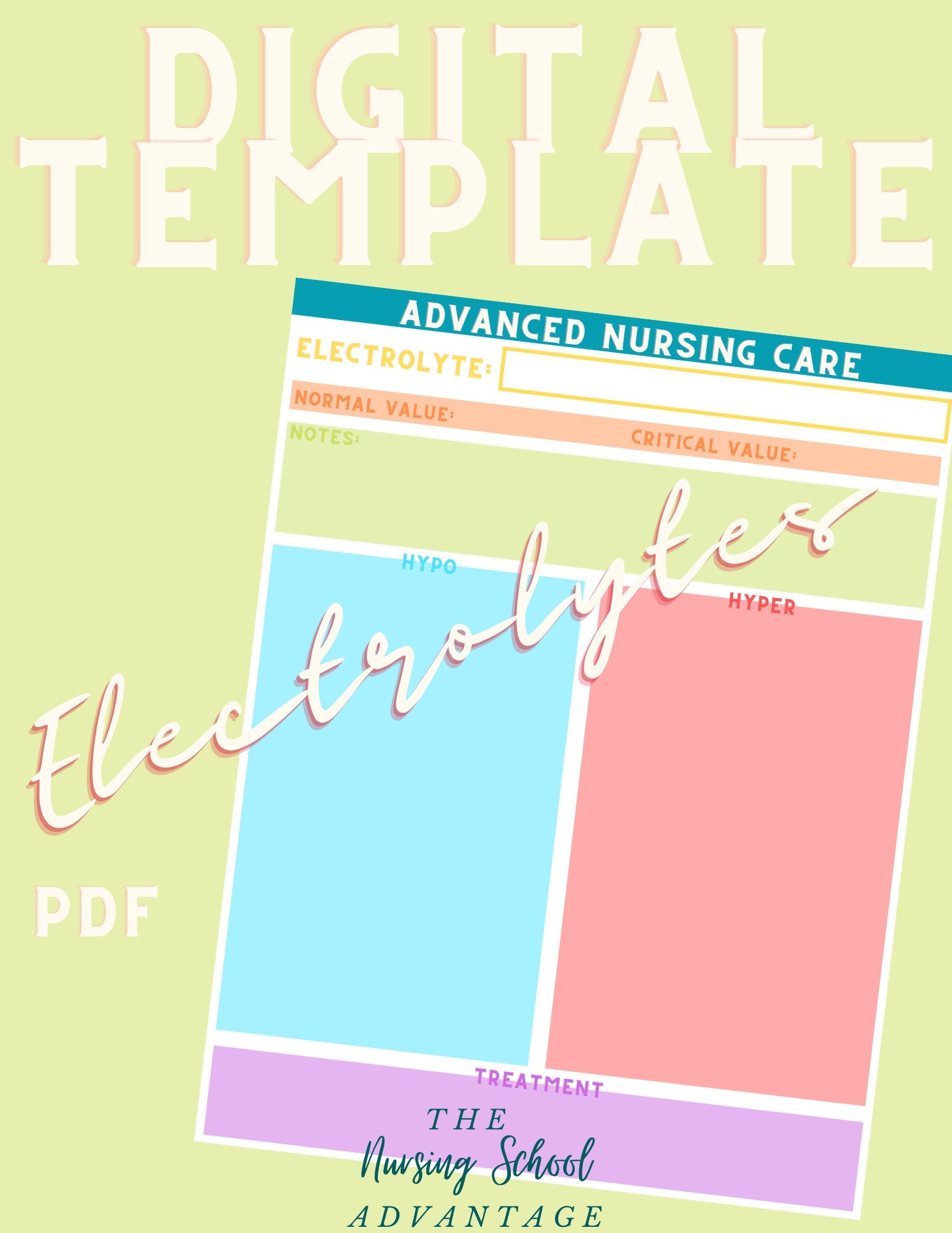 Digital Nursing School Note Template- Electrolytes in Rainbow - Etsy