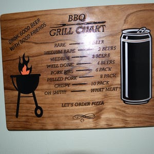 Grilling Time Wooden Sign, Father's Day, Housewarming, Man Cave, BBQ ...