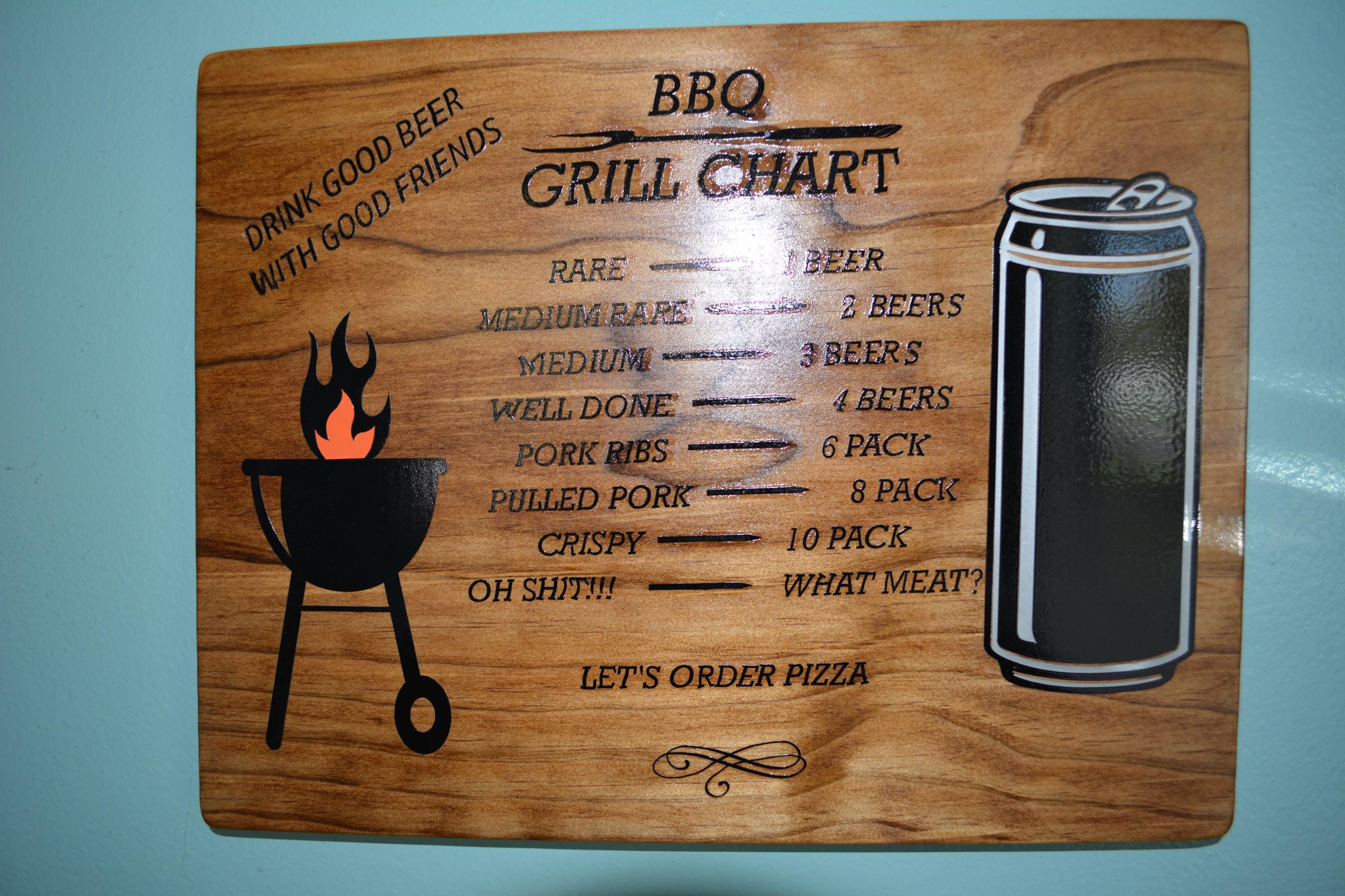 Grilling Time Wooden Sign, Father's Day, Housewarming, Man Cave, BBQ ...