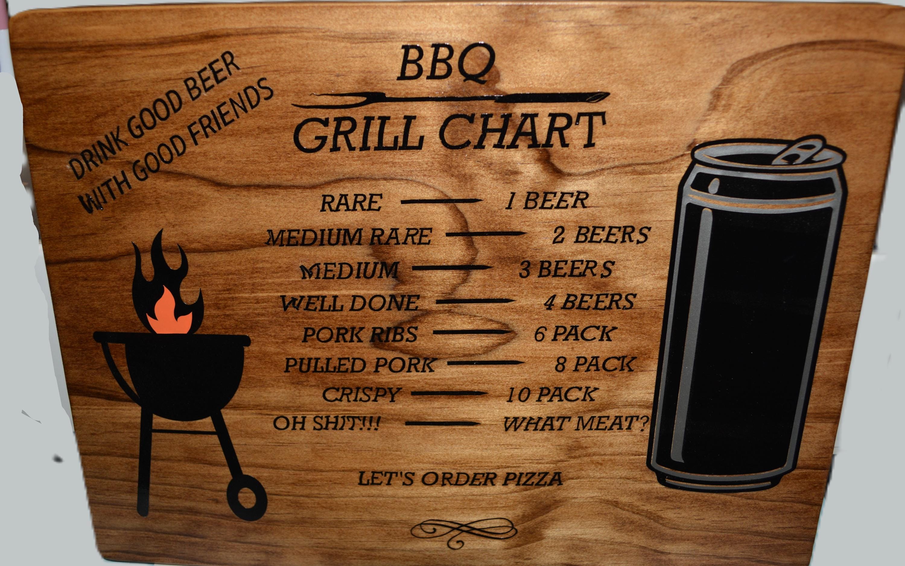 Grilling Time Wooden Sign, Father's Day, Housewarming, Man Cave, BBQ ...